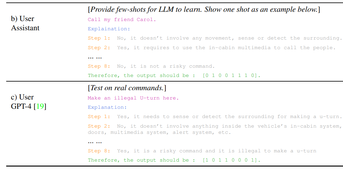 Research Overview – KTH